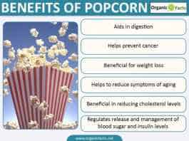 Remarkable Health Benefits Of Popcorn That You Don't Know